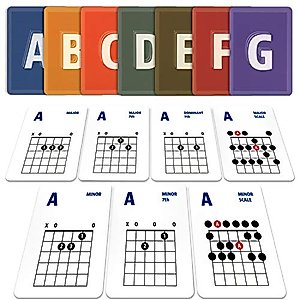 NA2 Guitar Chord and Scale Learning Cards - 49 Guitar Flash Cards For Acoustic and Electric | Learn | Practice | Teach