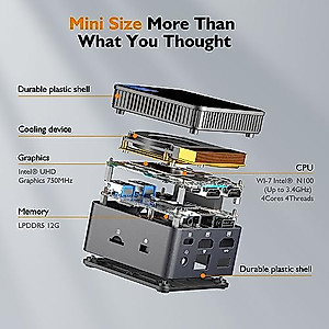 PELADN WI-7 Mini PC Win 11 Pro, Intel 12th Gen N100(up to 3.4GHz)，Mini Computer DDR5 6400 MHz 12GB RAM/256GB M.2 SSD, 4K UHD, Bluetooth 4.2, LAN & HDMI2.0,WiFi5 for Business Home/Office/HTPC