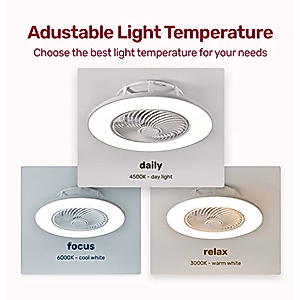 YANASO Ceiling Fan with Light Modern Bladeless Ceiling Fan with Remote Control Smart LED Dimmable Lighting Indoor Low Profile Ceiling Fan Flush Mount (Black)