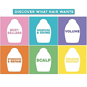 OGX Intensely Invigorating + Eucalyptus Mint Conditioner, 13 Ounce