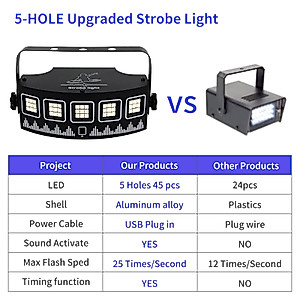 YSH Strobe Light with Remote for Parties,USB Powered Sound Activated&Speed Control &Timing Flashing Lights,45 Super Bright RGB LEDs Stage Lighting for Room Dance Party DJ Karaoke Xmas Wedding Show