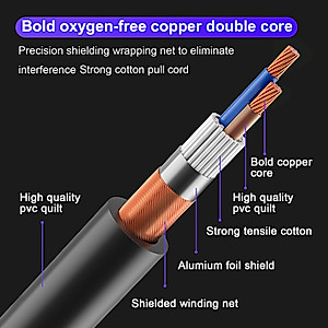 DMX Cable 25 ft, 2 Pack Flexible 3 Pin Signal XLR Male to Female DMX Cable Wire,Suitable for Stage Lighting Signal XLR Connection Stage Light Cables for Par Light Input & Output