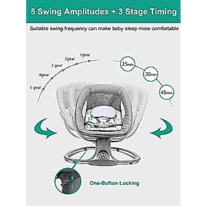 Baby Swings for Infants, Bluetooth Baby Bouncer, Intelligence Timing Electric Baby Rocker with Music Speaker, Preset Lullabies, 5 Point Harness Belt, 5 Speeds & Remote Control
