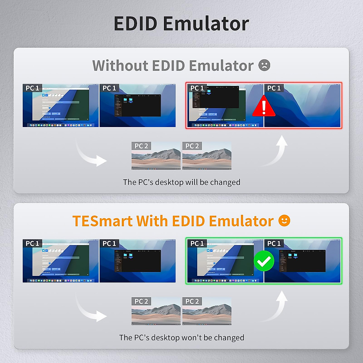 TESmart HDMI KVM Switch 2 Monitors 2 Computers 4K@60Hz, USB 2.0, Dual Monitor KVM Switch HDMI 2 Port Extended Display, EDID emulators, L/R Audio, Hotkey Switch, Button Switch with Input Cables