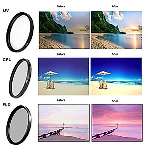 Panasonic Lumix DC-G95 Mirrorless Digital Camera with 12-60mm Lens & 420-800mm Telephoto Lens + 64GB Memory Card, Backpack, Flash, Editing Software Kit & More