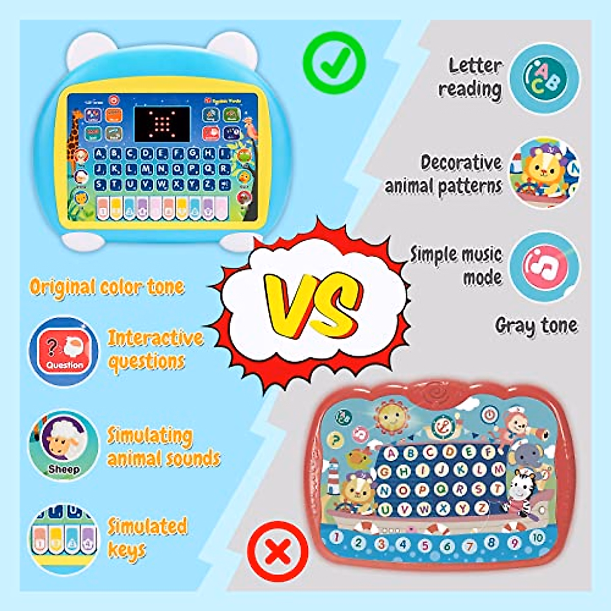 Toddler Educational Tablet Sensory Toys for Boys Age 2-4, Kids Preschool Learning Activities Games Electric Interactive Laptop with Read Spell & Talking Mode for Autism Children Birthday Presents