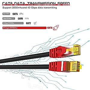 Boahcken Cat 8 Ethernet Cable 75 ft,Heavy Duty high Speed 26AWG Internet Network Cable,40Gbps,2000Mhz RJ45 Shielded Patch Cord,Indoor&Outdoor Weatherproof LAN Cable for Modem/Gaming-Black