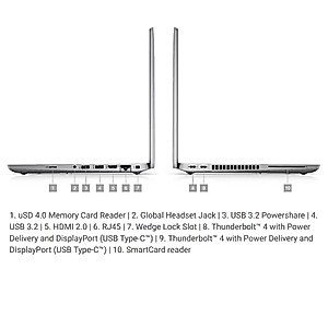 Dell Latitude 5420 14" Touchscreen FHD Business Laptop, Intel Quad-Core i5-1145G7 (Beat i7-1065G7), 16GB DDR4 RAM, 256GB PCIe SSD, WiFi 6, Bluetooth, Fingerprint Reader, Backlit KB, Windows 10 Pro