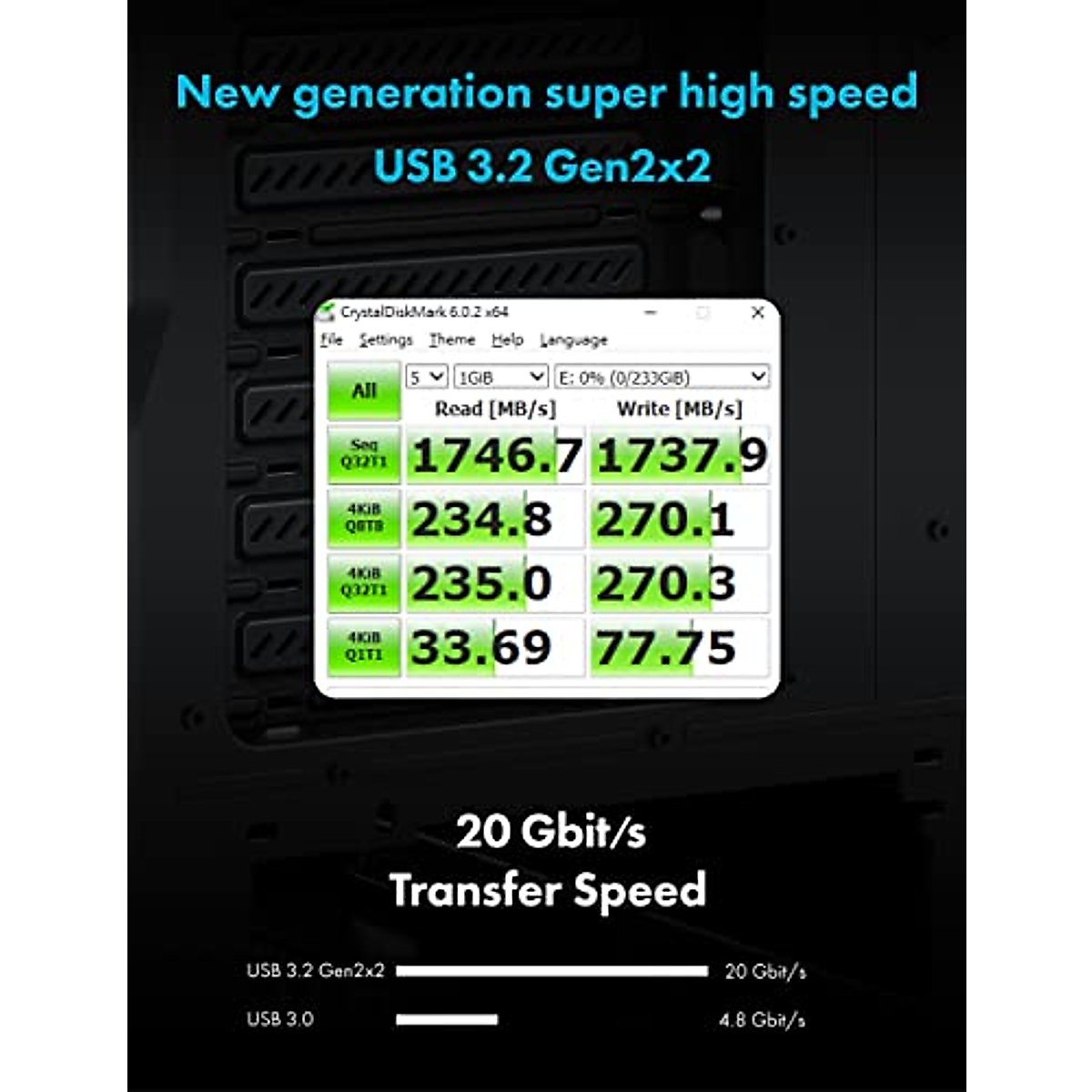 GRAUGEAR 3.5 Inch Front Panel USB C Hub, SD/microSD Internal Card Reader, 20Gbps USB 3.2 Gen 2x2, 20-pin Type-E Key-A Header & USB3.0 Header & 15-Pin SATA Power Connector Required [G-MP01CR]