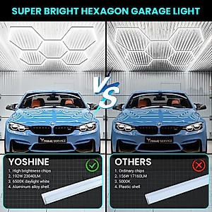 YOSHINE Hexagon LED Garage Lights: 192W 23040LM Super Bright Hexagon LED Shop Lights, CRI 85+, 25 Pack Aluminum Alloy Shell Hex Garage Led Ceiling Lights, Hexagon Led Lights for Garage, Basement, Gym