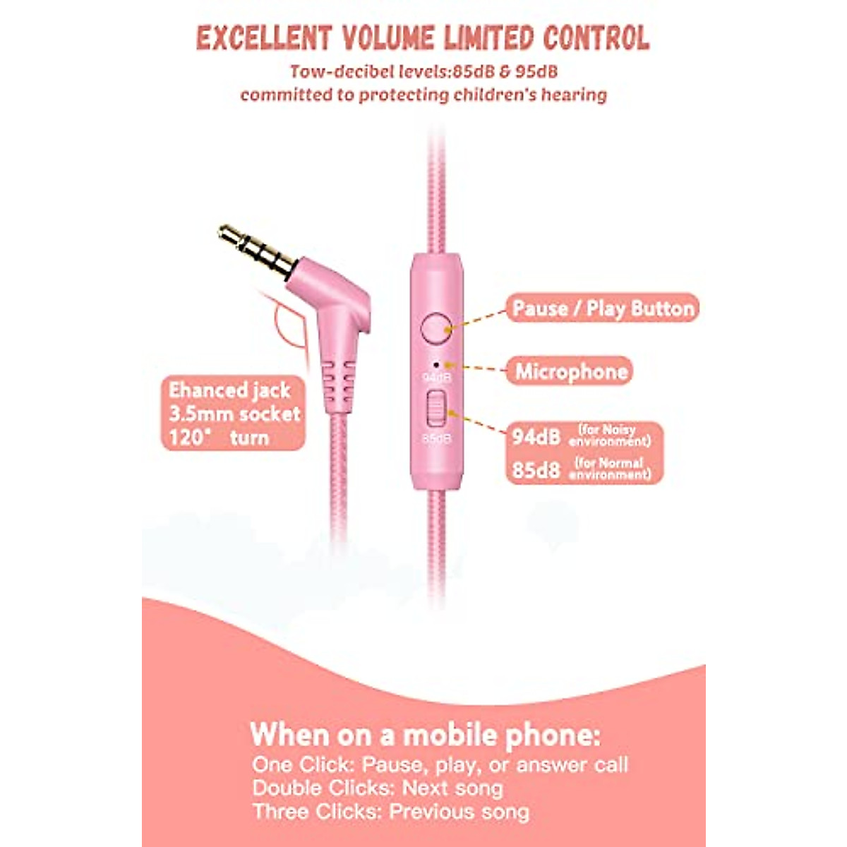 New bee Kids Headphones for School with Microphone KH20 Wired HD Stereo Safe Volume Limited 85dB/94dB Foldable Lightweight On-Ear Headphone for Girl/Mac/Android/Kindle/Tablet/Pad (Pink)