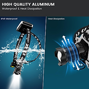 Headlamp Rechargeable LED Head Lamp,200000 Lumens Super Bright LED Head Lamp 180° Adjustable Rechargeable Head Lamp 12 Modes,Motion Sensor Waterproof for Camping