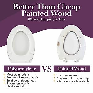 BATH ROYALE BR237-00 White MasterSuite Elongated Toilet Seat Slow Close, Scratch Resistant, Replacement Toilet Seat Fits All Toilet Brands including Kohler, Toto and American Standard