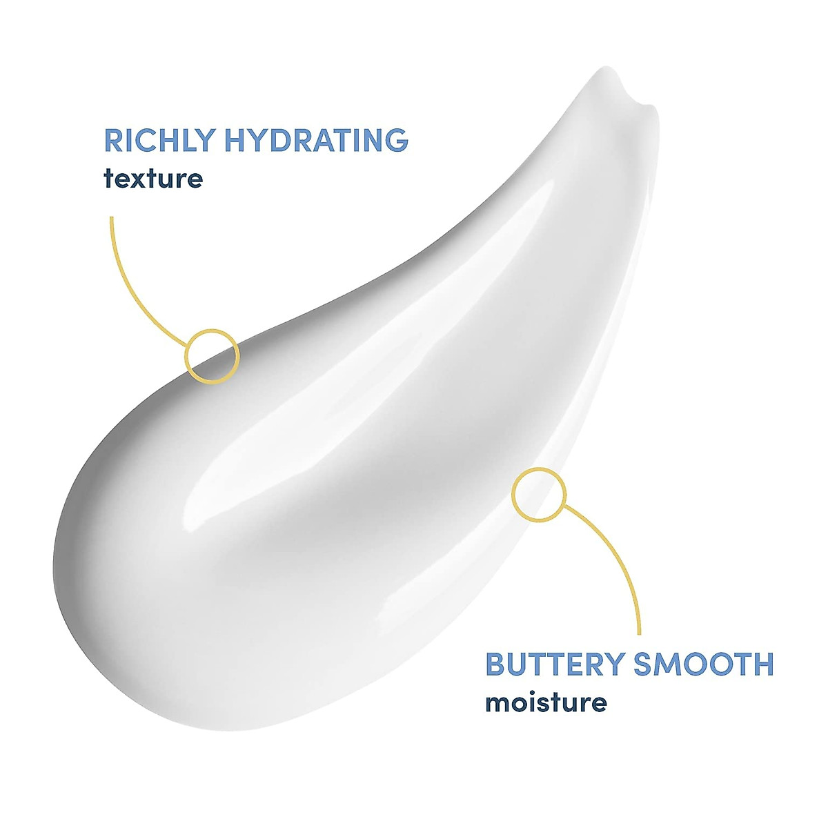 AD RescueWear - Bodycare Essentials Soothing Conditioner - For Eczema and Psoriasis - With Manuka Honey, Shea, and Calendula - Fragrance Free - Made in the USA - 8 OZ