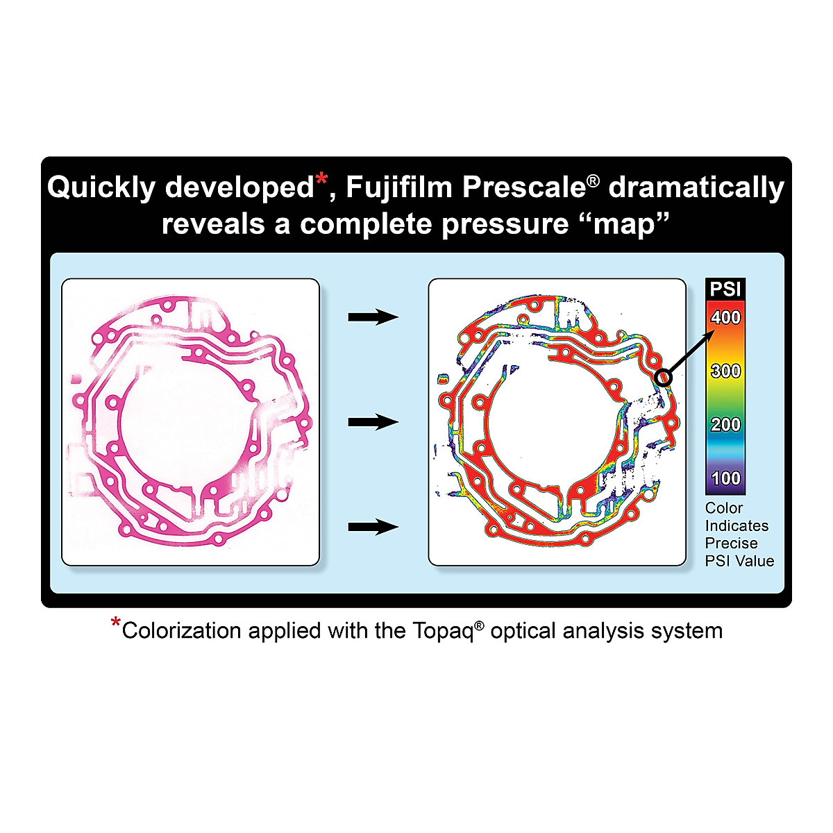 Fujifilm Prescale Low Pressure (LW) – Surface Pressure Mapping - Pressure Indicating Film - Tactile Sensor - Pressure Range 350-1,400 PSI; 32.8 ft. x 10.6 in. Film Roll