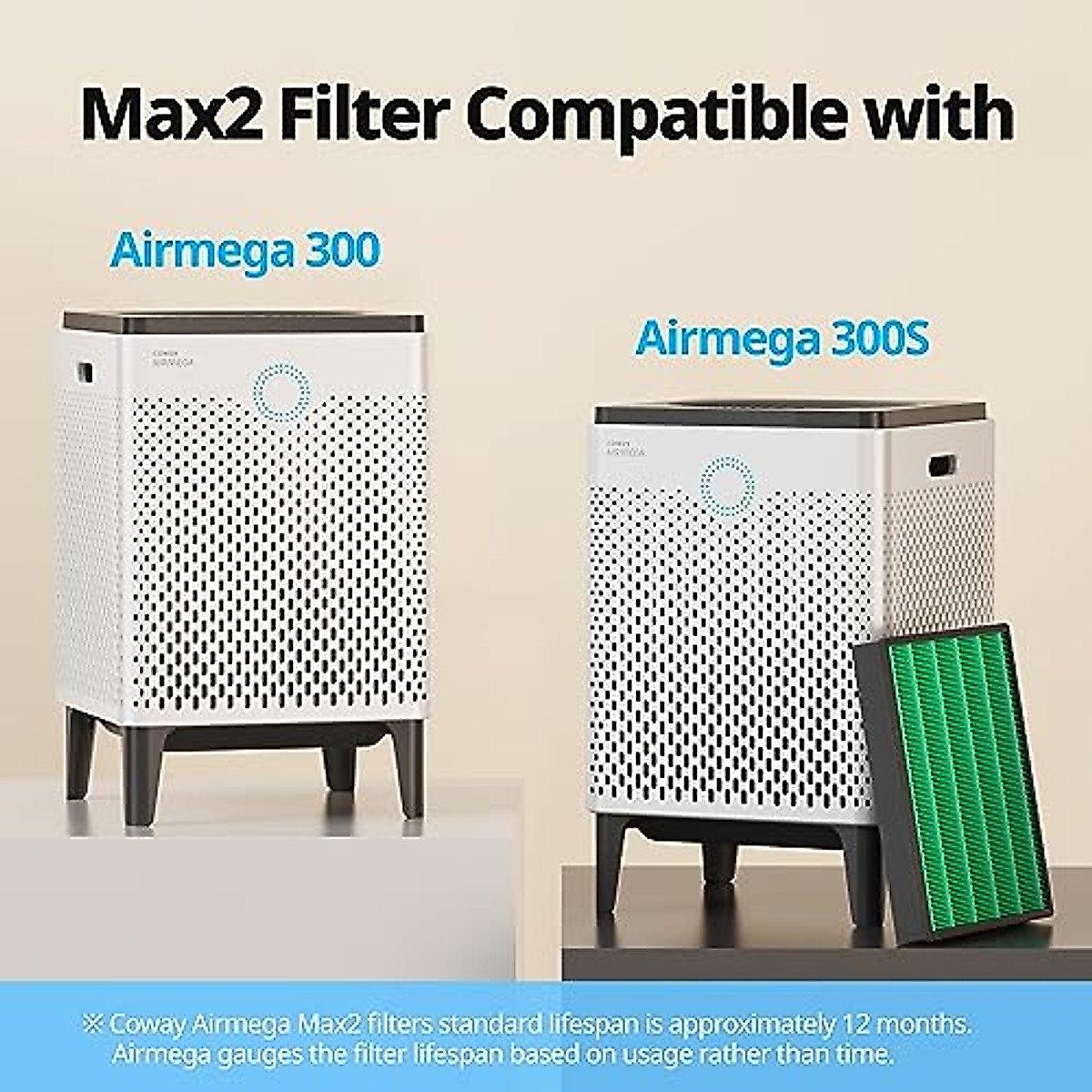 AIRMEGA Max 2 Air Purifier Replacement Filter Set for 300/300S