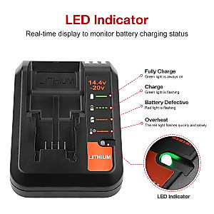 ANTRobut 2Pack 3.5Ah Replacement Porter Cable 20V Battery PCC680L PCC681L PCC682L PCC685L PCC685LP, with Porter Cable 20V Charger