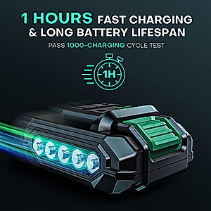 KIMO Electric Leaf Bblower, 200 CFM 170 MPH Lightweight Handheld Cordless Leaf Blower, 20V Leaf Blower Cordless with Battery and Charger, Small Leaf Blowers for Lawn Care, Yard | Patio| House |Jobsite