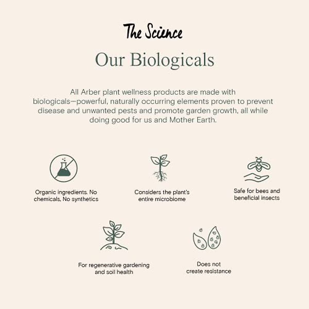 Arber Plant Food | Organic Fertilizer for Indoor & Outdoor Plants | Bloom Boosting Growth | Natural Gardening Solution | Soil Fertility Flowers, Vegetables | Liquid Concentrate | Makes Over 4 Gallons