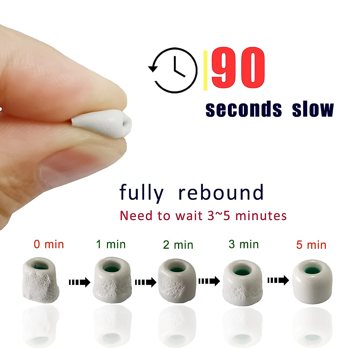 Luckvan Memory Foam Eartips for Sony WF-1000XM4/1000XM5 Replacement Earbuds Tips Sony WF-C500/LinkBuds S/1000XM3 WF-XB700 WI-1000X fit Charging Case 4 Pairs Gray Small