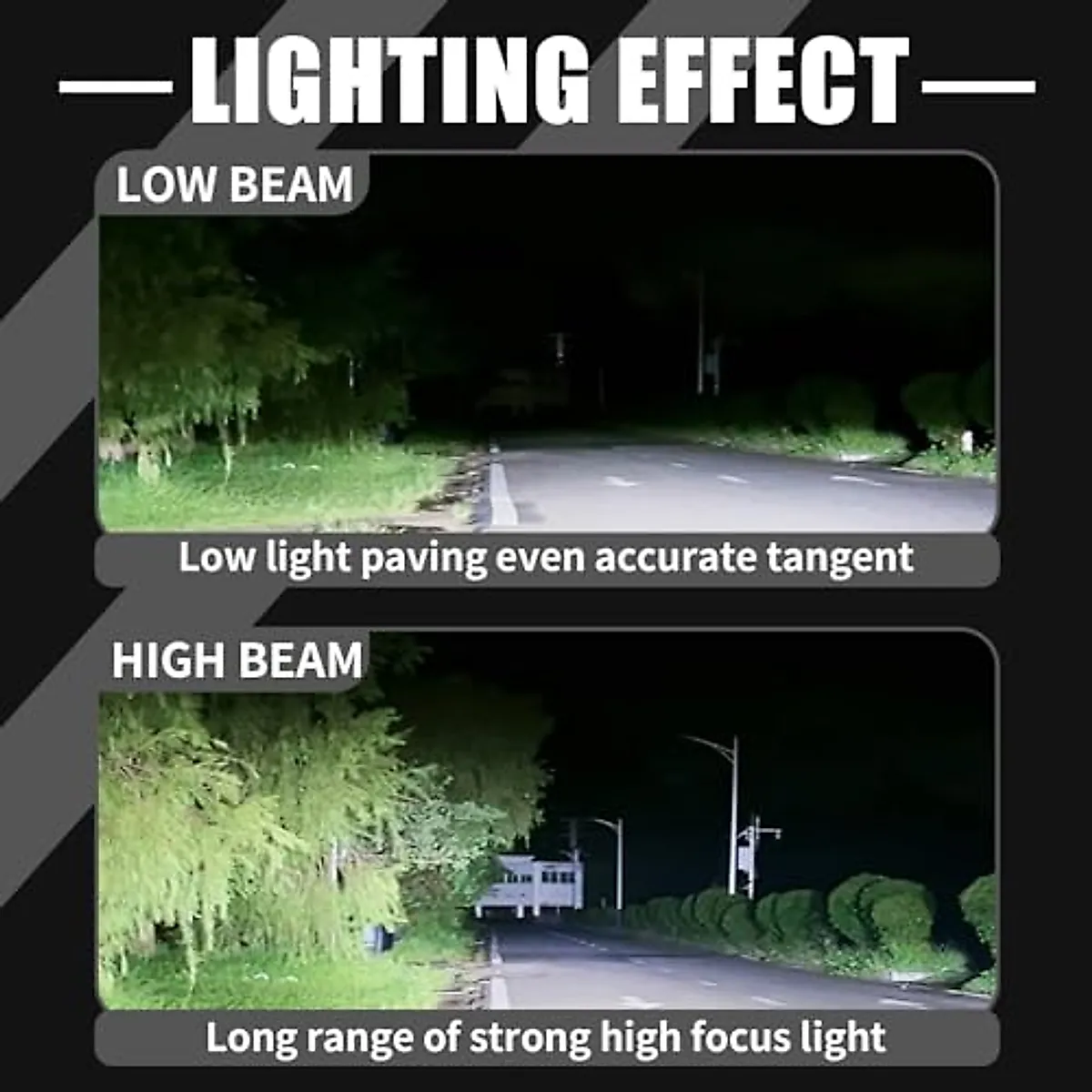 HUOKEDS for Toyota Tacoma 2016-2023 LED Lights Bulbs Combo, 6pcs Super Bright 6000K White High & Low Beam and Fog Lights LED Blubs Package