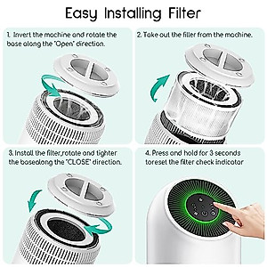 Afloia HEPA Air Purifiers for Home Large Room Up to 880 Ft², H13 True HEPA Filter Air Cleaner for Home with 2 Pack Air Filter