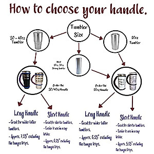 Creating Unique Designs Handmade Elastic Tumbler Handles 20 30 32 40 oz (Handle Only) (Purple blend lavender)