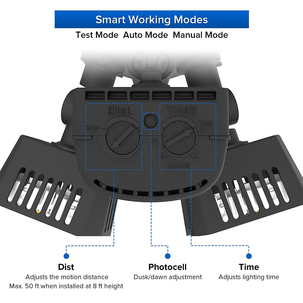 SANSI LED Security Lights, 18W (150Watt Incandescent Equiv.) Motion Sensor Lights, 1800lm 5000K Daylight Waterproof Outdoor Floodlights with Adjustable Dual-Head