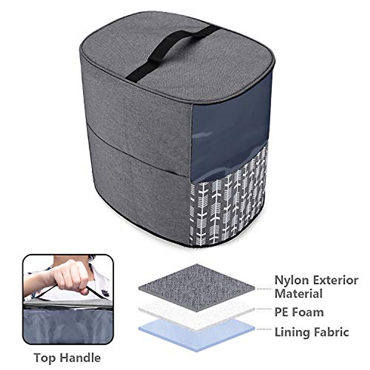 Yarwo Coffee Maker Dust Cover Compatible with Keurig K-Classic and K-Select, Visible Coffee Machine Cover with Pockets and Top Handle, Gray with Arrow