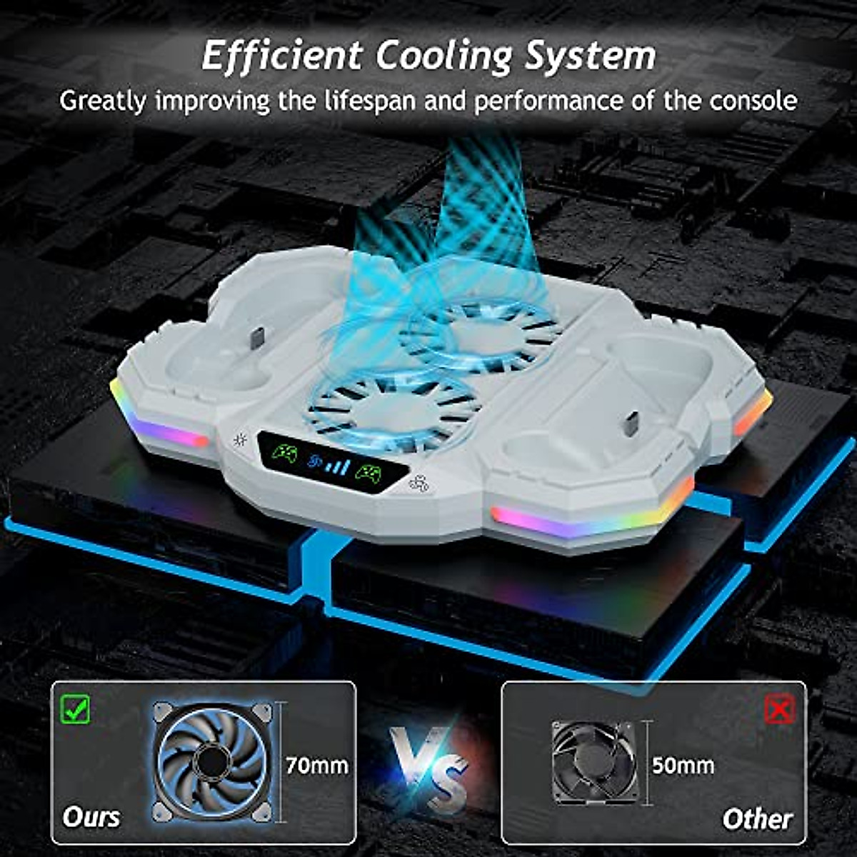 Cooling Fan Stand for Xbox Series S with RGB Light Strip, Wiilkac Upgraded Dual Controllers Charging Dock Accessories with 2 X 1400mAH Rechargeable Battery Pack, Headset Hook & USB Ports - White