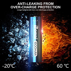 BONAI Solar AAA Rechargeable Batteries 1.2V 600mAh_20 Packs_ Triple AAA NiMH Battery Solar Batteries for Solar Garden Lights for Solar Lights, Garden Lights, Solar Lamp Anti-Leak (AAA 20 Pack)…