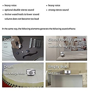 Bone Conduction Speaker, True Wireless Speakers Mini Portable Stereo Sound Creative Portable Speaker Compatible with iPhone, iPad, Samsung, Tablets and More Bone Conduction Sound Box