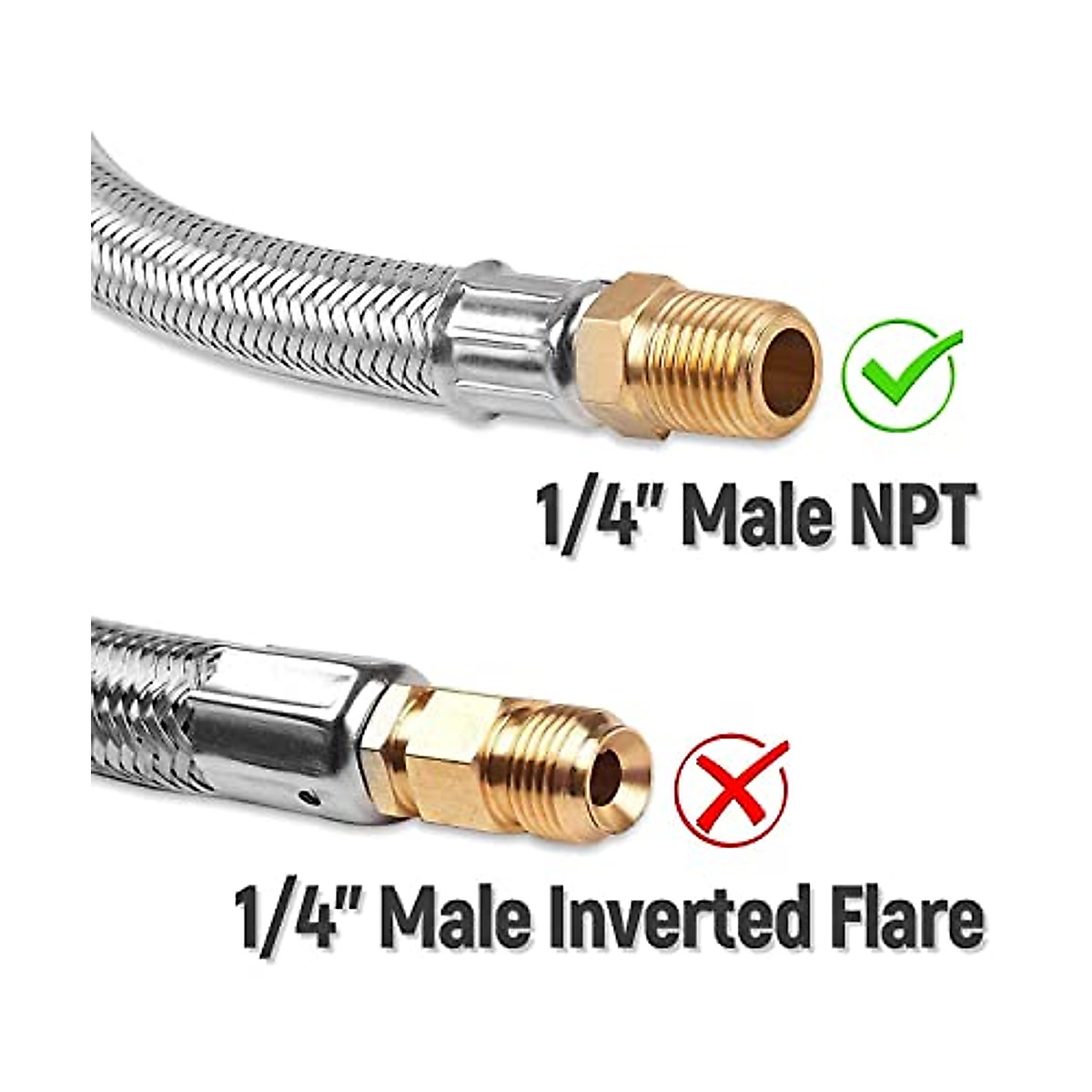 GASPRO 15-Inch RV Propane Hose with Gauge, Stainless Braided Camper Propane Hose for 5-40lb Propane Tanks and Two-Stage Propane Regulator, 1/4-Inch Male NPT x QCC-1, 2-Pack