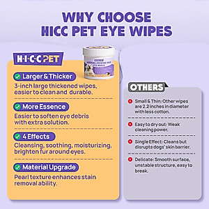 HICC PET Eyes Wipes for Dogs & Cats - Gently Remove Tear Stain, Eye Debris, Discharge, Mucus Secretions - Coconut Oil Pet Cleaning Grooming Deodorizing Wipes for Eyes, Wrinkle, Face - 100pcs