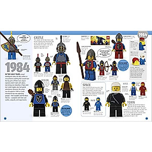 LEGO® Minifigure A Visual History New Edition: With LEGO Spaceman Minifigure!