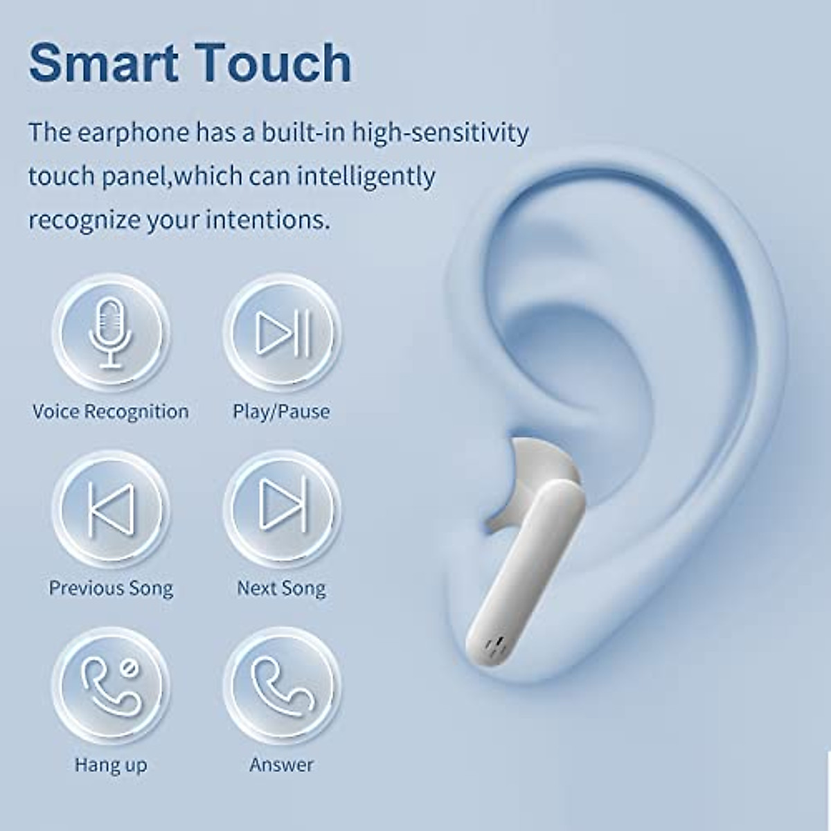 BETMI - True Wireless Earbuds - in-Ear Bluetooth5.3 Headphones - 40H Playtime, IPX5 Waterproof TWS with Dual Mic for Sport, Light-Weight Earphones for Android iOS/iPhone - White