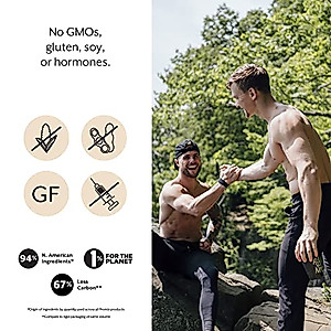 Promix Whey Protein Isolate Powder, Chocolate - 5lb Bulk - Grass-Fed & 100% All Natural - ­Post Workout Fitness & Nutrition Shakes, Smoothies, Baking & Cooking Recipes - Gluten-Free & Keto-Friendly