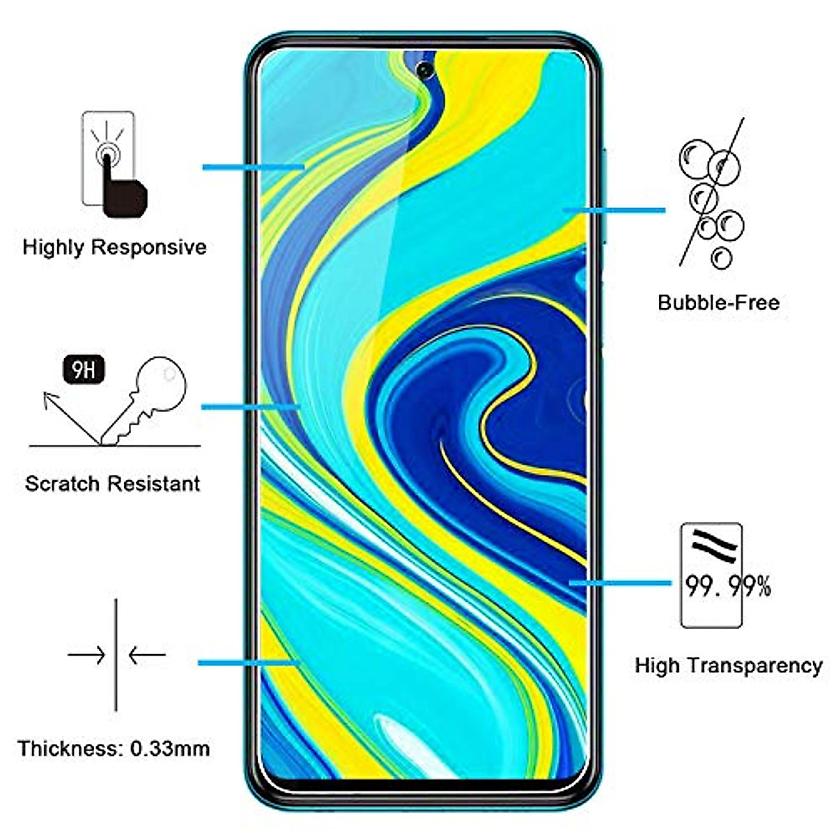 NEW'C 3 Pack Designed for Xiaomi Redmi Note 9S, 9 Pro, 9 Pro Max Screen Protector Tempered Glass, Case Friendly Anti Scratch Bubble Free Ultra Resistant