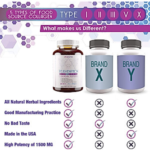 Collagen Protein Complex 1800mg Hydrolyzed Collagen Pills For Women Collagen Capsules De Polvo De Colageno Hidrolizado Capsules With Bovine Collagen Collagen Marine Fish Collagen Colageno Para Mujere