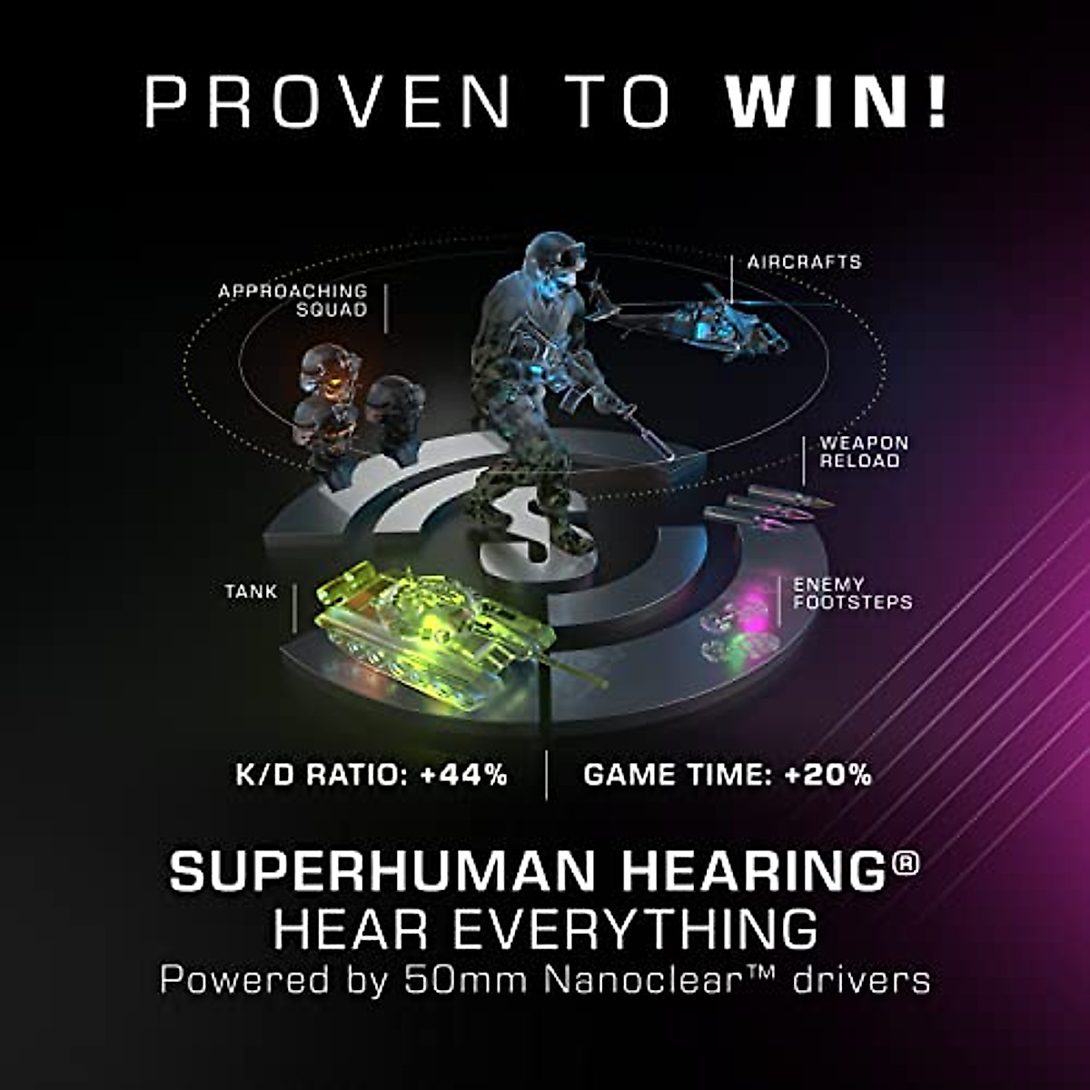 ROCCAT Syn Pro Air - Wireless 3D Audio Surround Sound Lightweight PC Gaming Headset with AIMO RGB Lighting and All-day Battery Life - Black