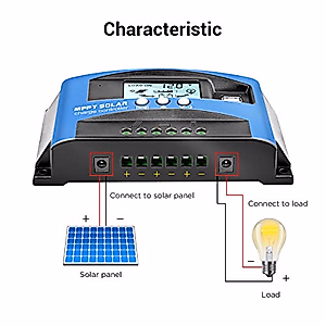 iSunergy MPPT Solar Charge Controller 30A 12V/24V Auto Solar Panel Intelligent Regulator with Dual USB Port LCD Display for Lead Acid Batteries