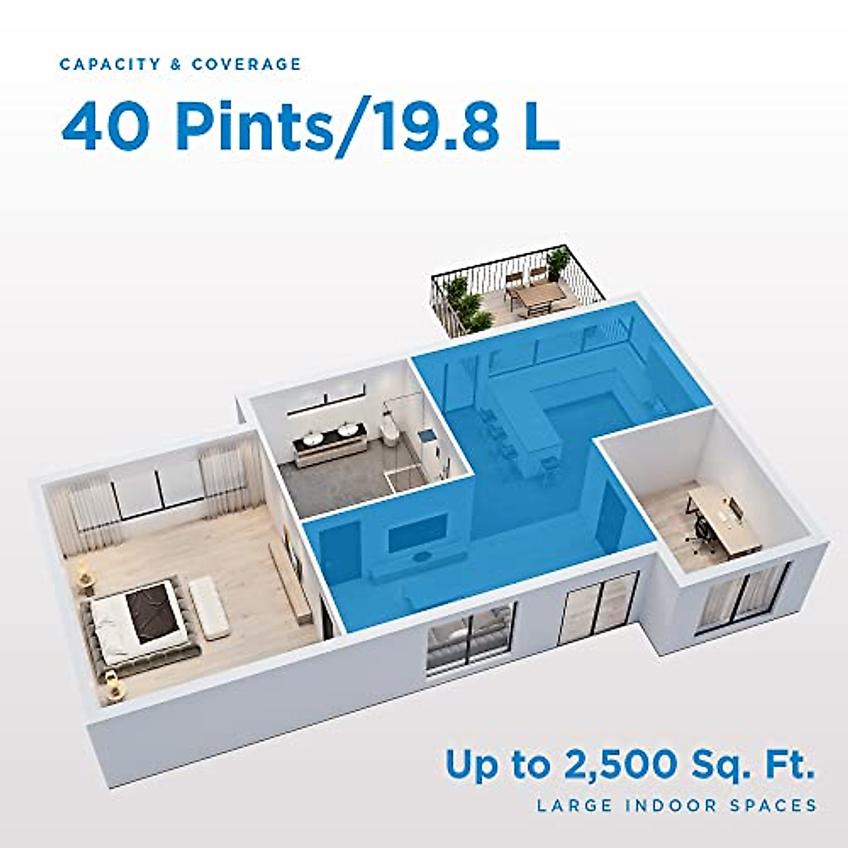 Danby DDR040EBWDB Dehumidifier, White