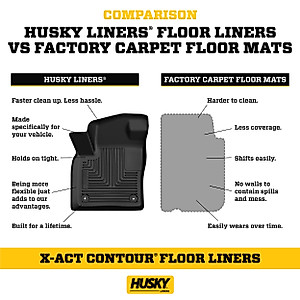 Husky Liners | X-ACT Contour Series | 2nd Seat Floor Liner (Full Coverage) - Black | 54201 | Fits 2019 - 2022 Chevrolet Silverado/GMC Sierra