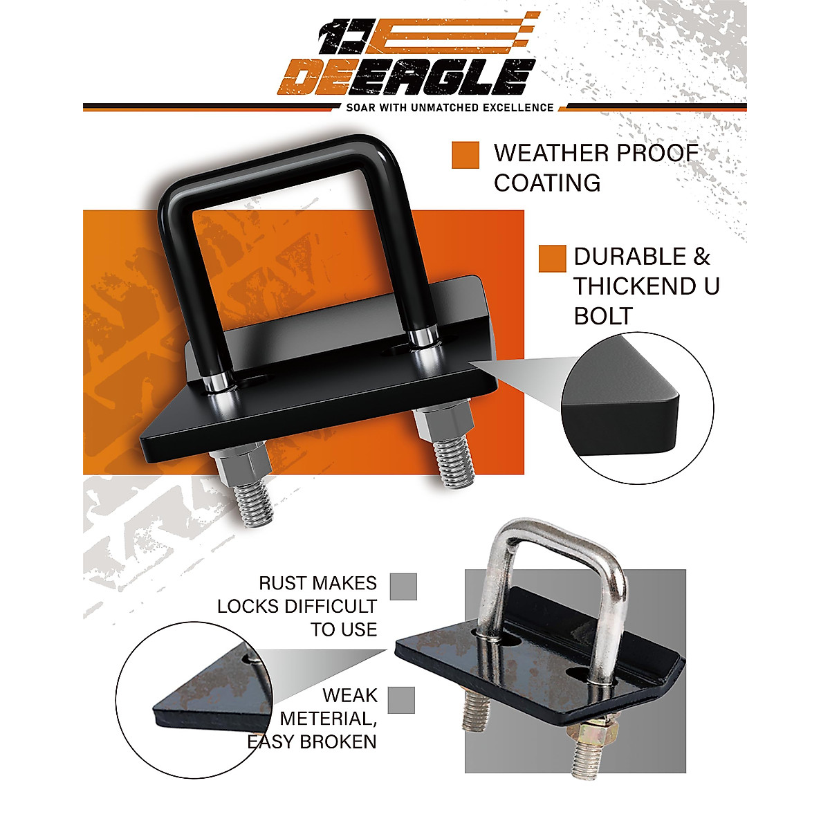 DEEAGLE Hitch Tightener Anti Rattle Stabilizer for 1.25" to 2" Trailer Hitches Reduce Movement On Hitch Mount Cargo Carrier Bike Rack Boat, RV Trailer Accessories