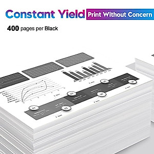 ONLYU Compatible 245XL Ink Cartridges Combo Pack Replacement for Canon PG 245XL PG243 for PIXMA MX492 MX490 MG2522 MG2922 MG2520 MG2920 TS3100 TS3122 TS3300 TR4520 TR4522 IP2820 Printer 2 Black