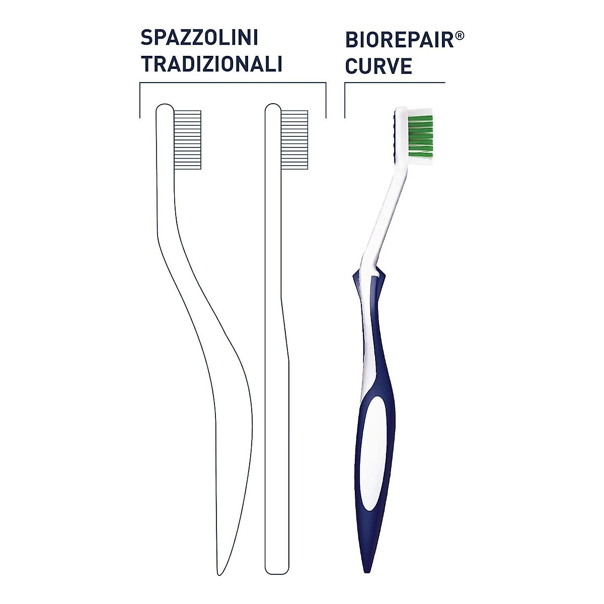 Biorepair : Oral Care Pro Toothbrush Curve- Very Soft