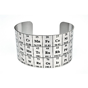 Neurons Not Included Periodic Table of Elements Cuff - Aluminum Wide Bracelet