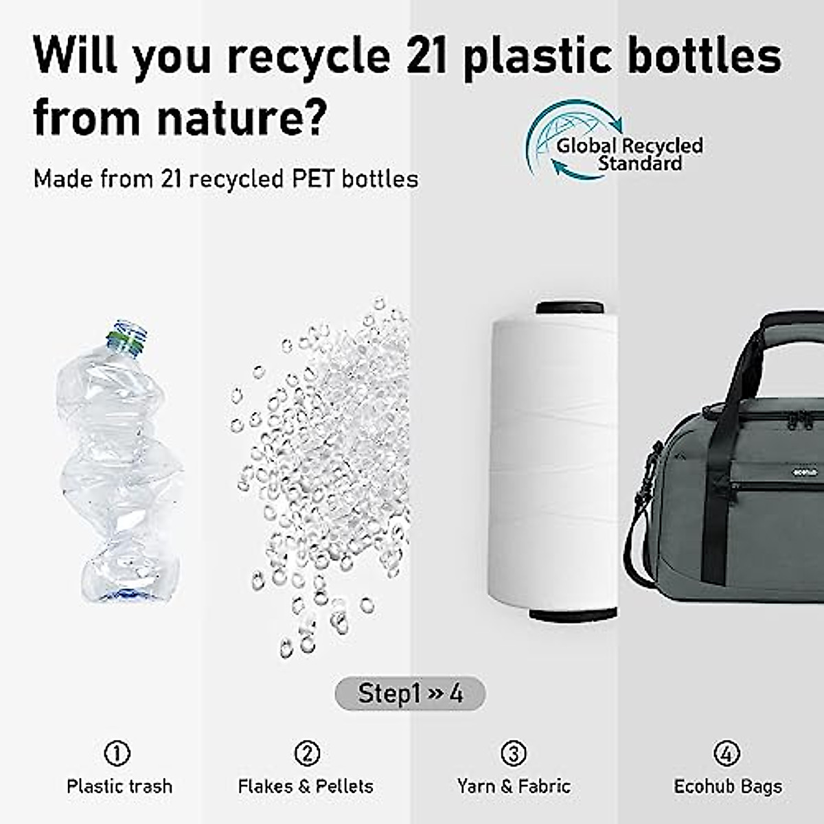 ECOHUB Small Gym Bag Travel Duffle Bag with Wet Pocket & Shoes Bag Waterproof Personal Item Bag Weekender Bag for Men and Women Overnight Shoulder Bag with Laptop Compartment (Gray)