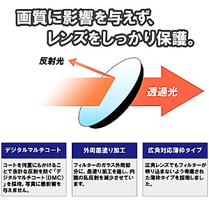 Kenko 62mm PRO1D Protector Digital-Mullti-Coated Camera Lens Filters