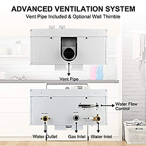 Camplux Tankless Water Heater, 2.64 GPM On Demand Instant Hot Water Heater, Propane Tankless Water Heater Indoor, White
